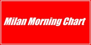 Milan Morning Chart - मिलन मॉर्निंग चार्ट