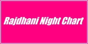 Rajdhani Night Chart, Rajdhani Jodi Chart – राजधानी नाईट चार्ट, राजधानी ...